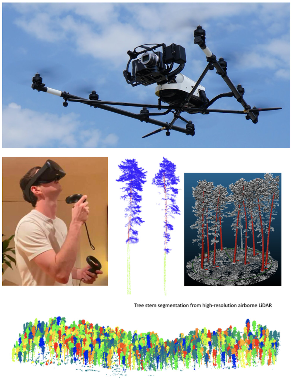 PhD Research Projects at ACFR - Robotics Research at Sydney University