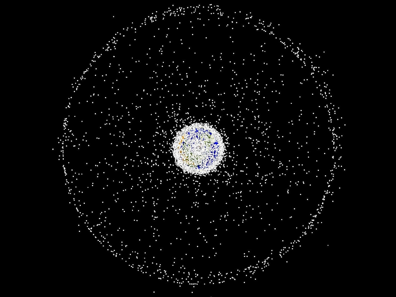 Thesis Seminar A Machine Learning Approach To Space Debris