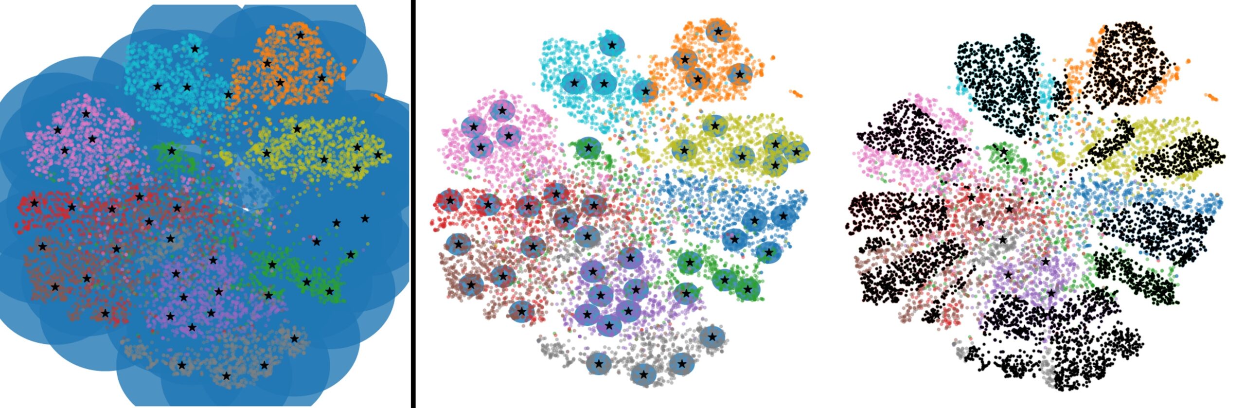 Seminar Active Learning Meets Self Supervised Model Effectiveness And