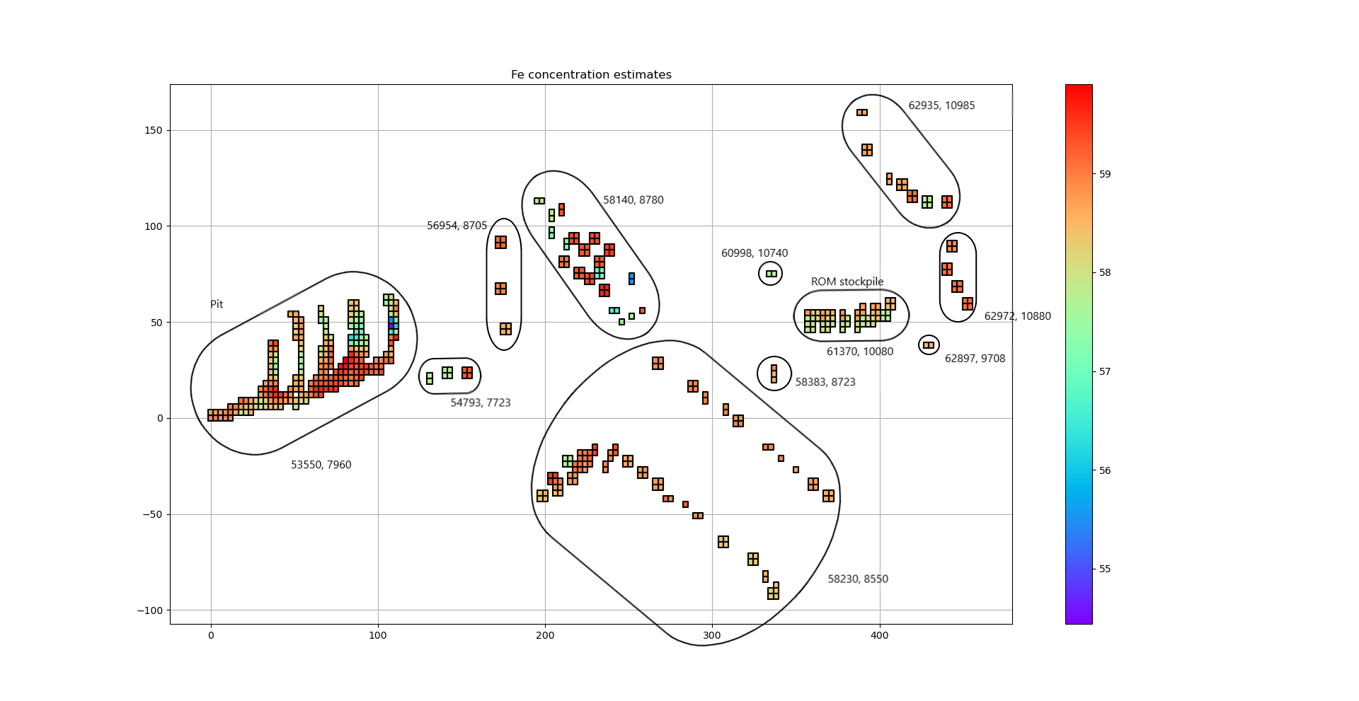 Seminar: Stabilised Junction Trees For Data Fusion with Deterministic ...