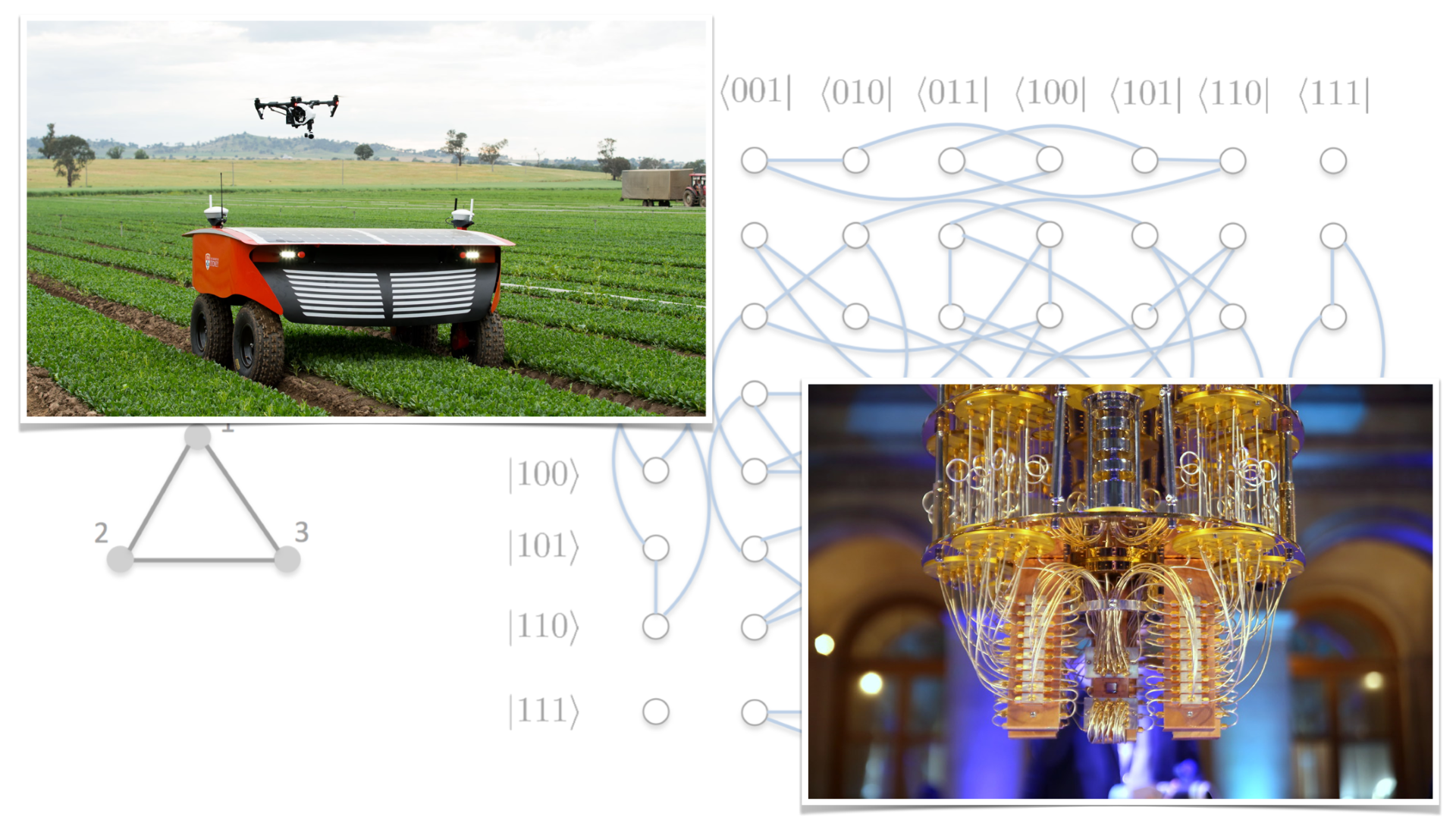 Seminar: When Robots Meet Qubits, 15th August, 1:00pm - Robotics ...