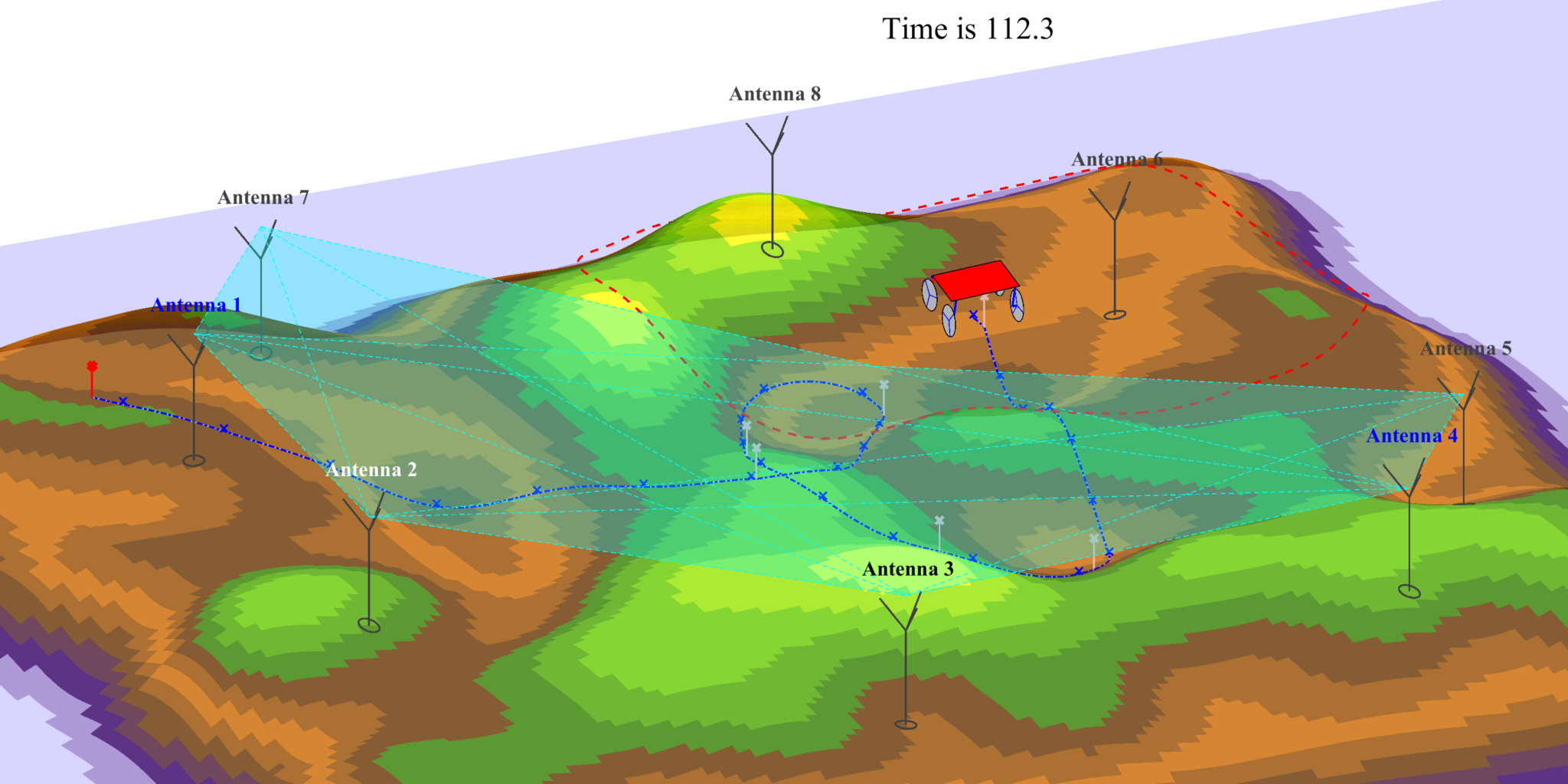 Seminar: Soil Moisture Mapping Using Gaussian Process Regression, 14th Nov, 1:00pm - Robotics ...