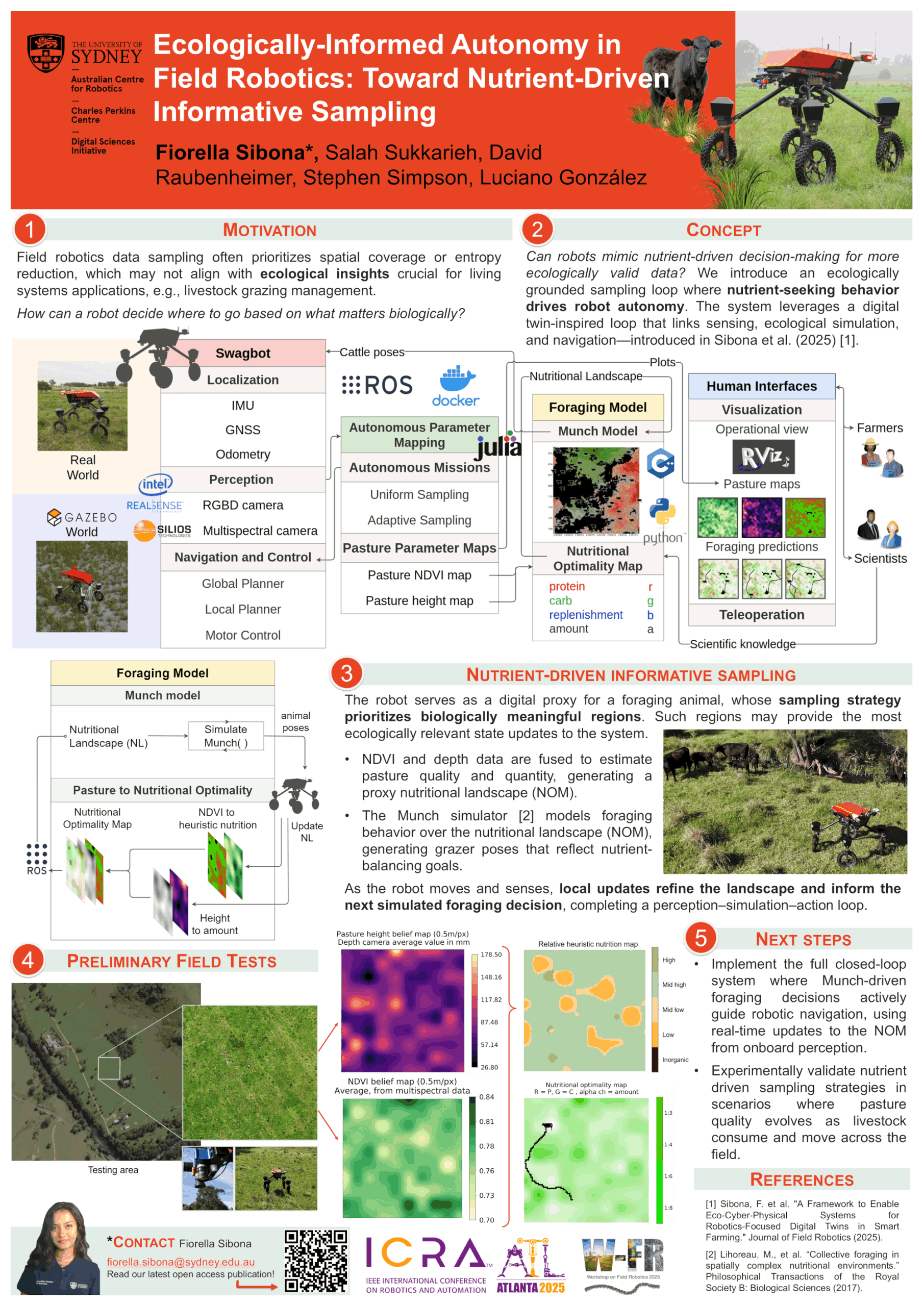 ACFR Papers at ICRA 2025 - Robotics Research at Sydney University