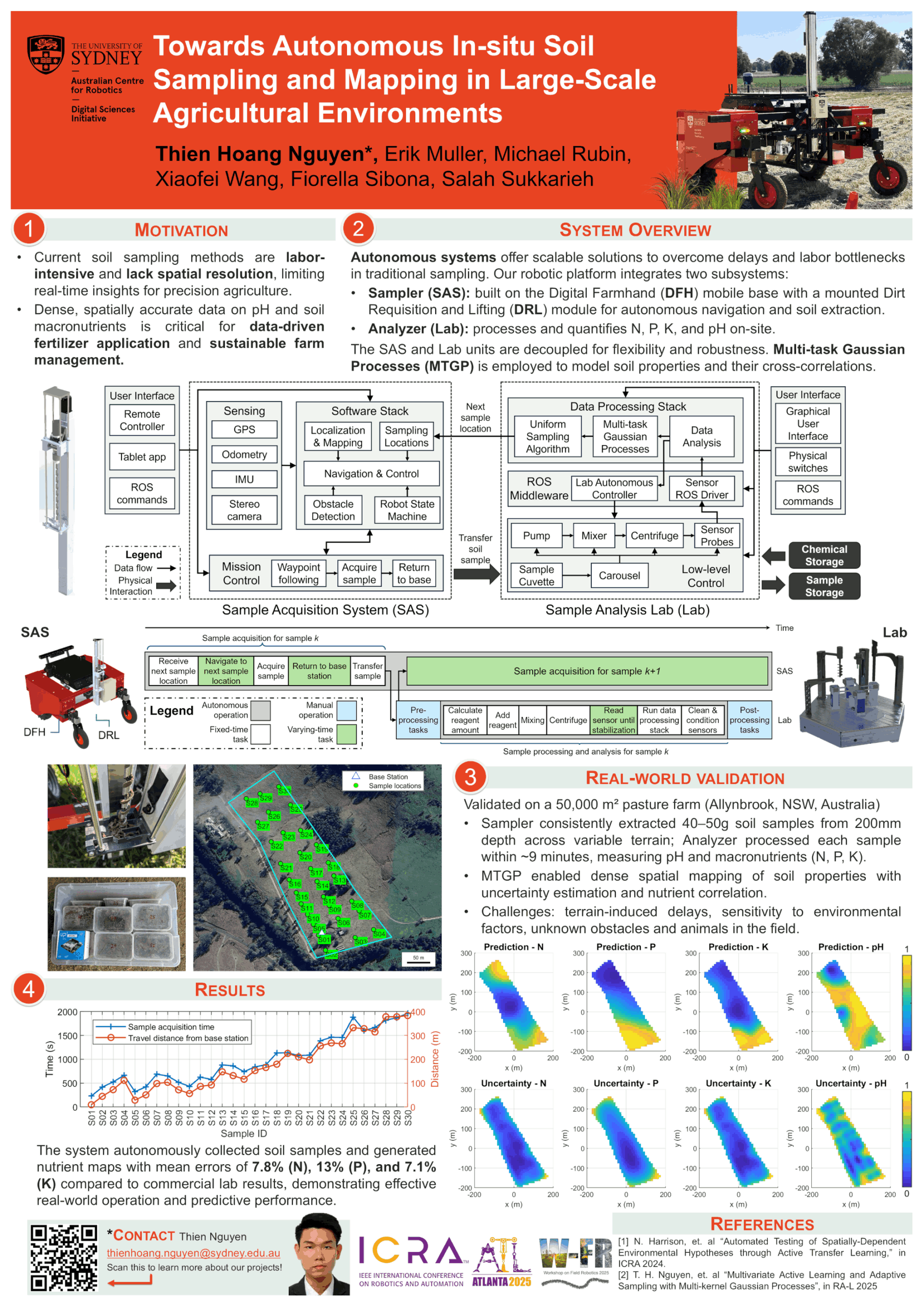 ACFR Papers at ICRA 2025 - Robotics Research at Sydney University
