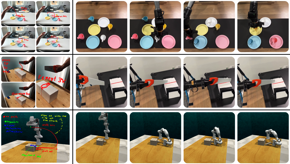 ACFR Papers at ICRA 2026 - Robotics Research at Sydney University